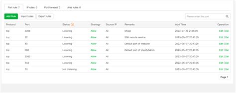 Cant Access To A Mysql Database From External Server Aapanel Free Hosting Control Panel