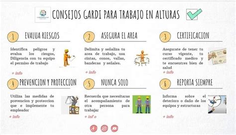 Consejos Para Trabajo En Alturas Higiene Y Seguridad En El Trabajo