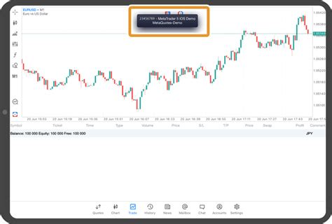 Switch Accounts Metatrader45 User Guide Myforex™
