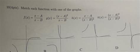 [answered] 10 4pts Match Each Function With One Of The Graphs X A X B F Kunduz