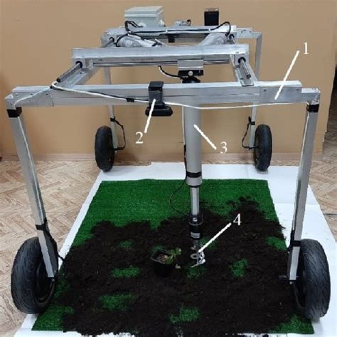 Mobile Robotic Weeder 1 Chassis 2 Artificial Vision Sensor Download Scientific Diagram