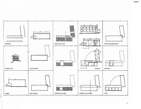 Precedents In Architecture Analytic Diagrams Formative Ideas And