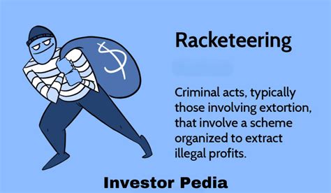 Racketeering Laws