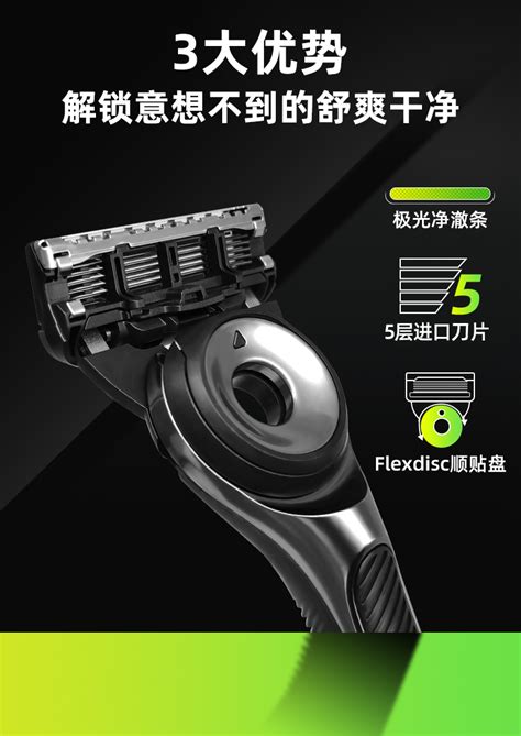 ⭐台灣出貨⭐gillette Labs 吉列極光 吉列刮鬍刀 手動刮鬍刀 五層刀片 極光淨澈條 1刀架2刀頭1磁力底座 蝦皮購物