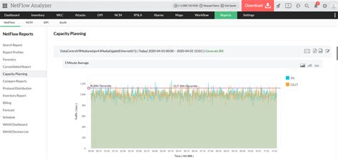 网络带宽管理工具 知乎