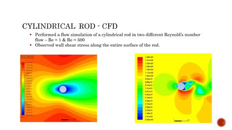 Simulation Design With CFD And FEA PPTX