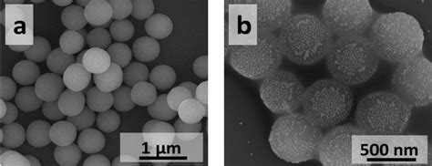 Figure 1 From Application Of Turkevich Method For Gold Nanoparticles Synthesis To Fabrication Of