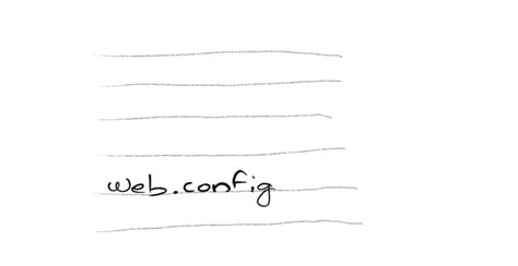 Redirect Requests To Using Iis Rewrite Rule In Webconfig