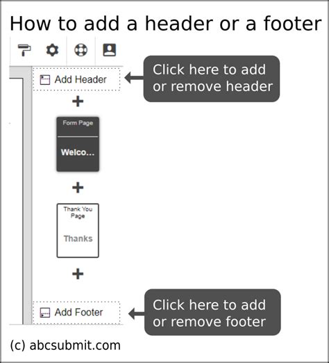 Header And Footer Docs Abcsubmit Form Builder Abcsubmit