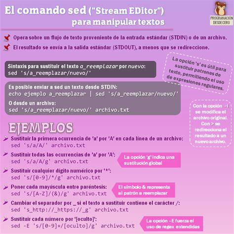 ya sea bajo linux windows u otros es importante conocer algunos comandos de consola que nos