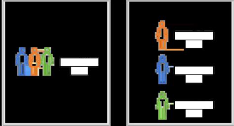 What Is Parallel Execution Gncrypto Gncrypto News