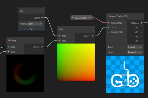 Shockwave Shader Graph Game Dev Bill