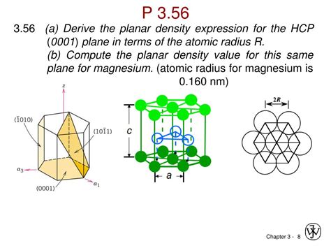 Ppt Linear And Planar Atomic Densities Powerpoint Presentation Free Download Id 6600010