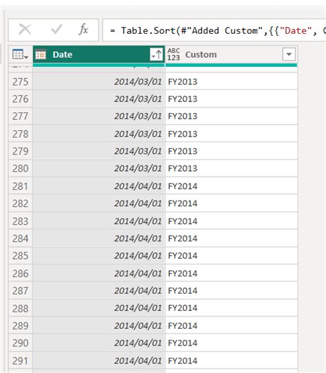 Solved Identify Start Of Financial Year As April Microsoft Fabric Community