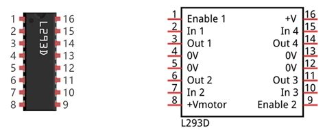 13 Chapter Motor And Driver — Fnk0025 Docs V1 0 0 Documentation