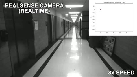 Stephen Ferro On Linkedin Roboticsengineering Computervision