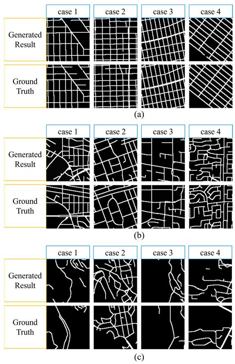 Ijgi Free Full Text Generating Urban Road Networks With Conditional