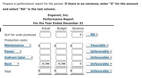 Solved In An Attempt To Improve Budgeting The Controller Chegg