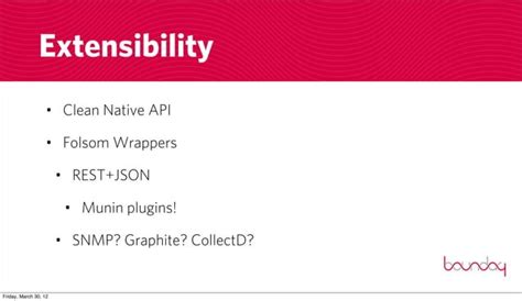 Erlang Application Metrics With Folsom Ppt