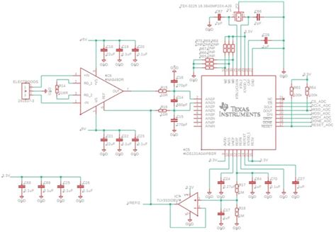 Ads131a04 Analog Front End Design For Electrode Signal In An Electromagnetic Flow Meter Data
