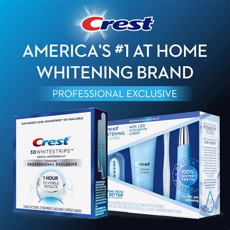 Toothpaste Advertisement Dentist