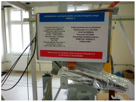 Scintillation Detector Based On A Scintillating Crystal Download Scientific Diagram