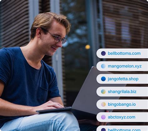 Beginners Guide To Domains How Register Manage And Use Domains Dynadot