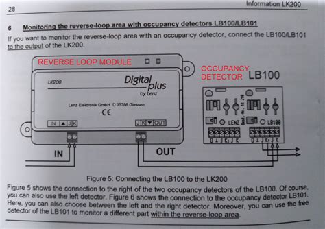 Feedback From Reverse Loop G Scale Central
