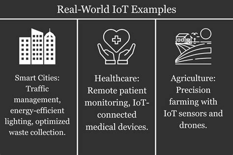World Iot Day Connecting The Dots For A Smarter Future