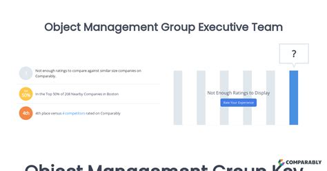 Object Management Group Executive Team Comparably