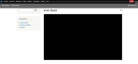 Charts Not Showing 2852754 Drupal Org