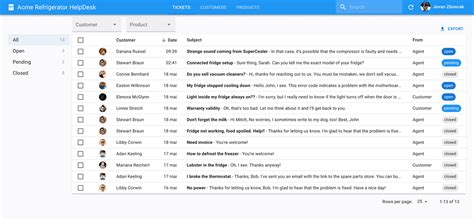React Admin Works With Supabase