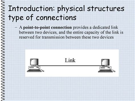 C F Informatics Ict презентация онлайн
