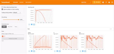 about loss · issue 232 · hzwer eccv2022 rife · github