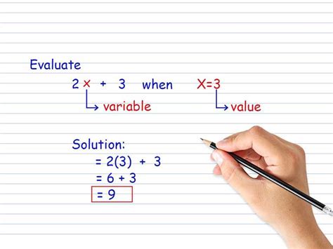 Evaluate Expressions Definition Solved Examples Turito