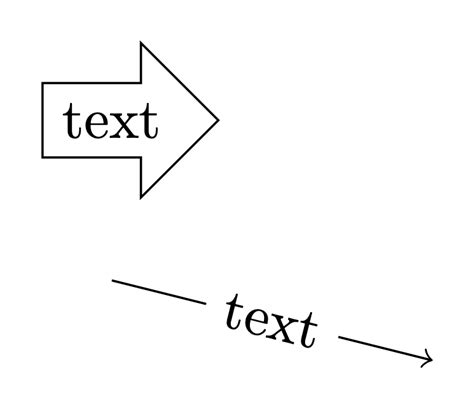 Text Amid An Arrow By Tikz Package TeX LaTeX Stack Exchange