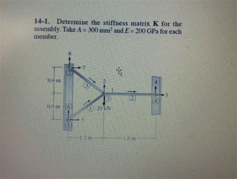 Solved 14 1 Determine The Stiffness Matrix K For The
