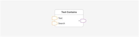 Contains A Text Another Text In Centrldesk