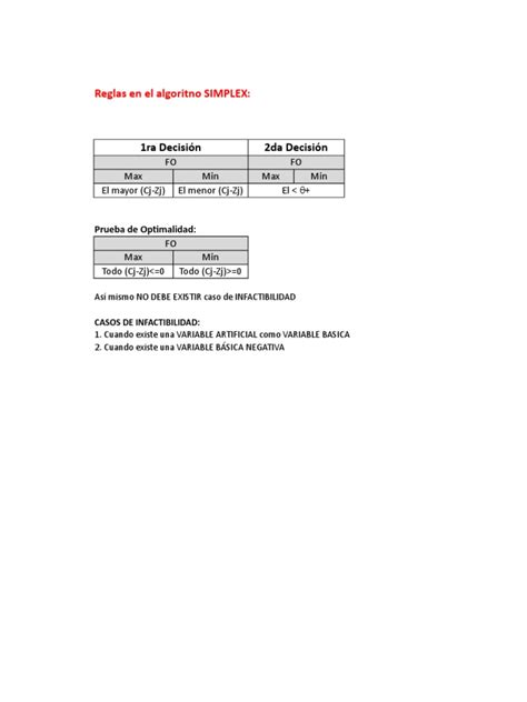 Algoritmo Simplex Pdf La Investigación De Operaciones Ciencias De La Computación