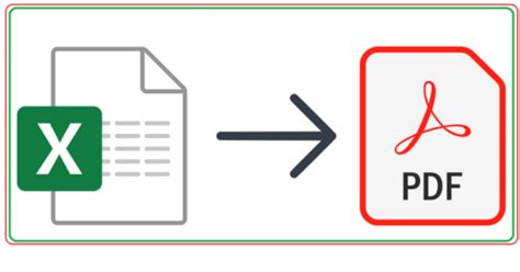 Cómo convertir un hoja de Excel a PDF