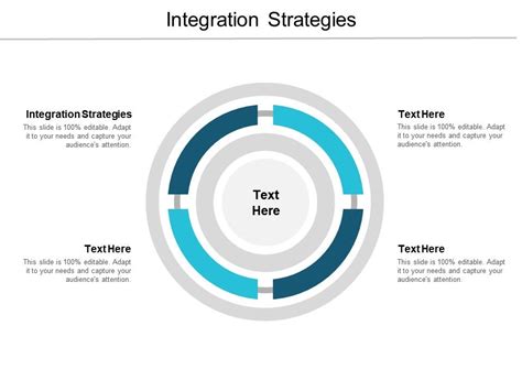 Integration Strategies Ppt Powerpoint Presentation Pictures Cpb Templates Powerpoint