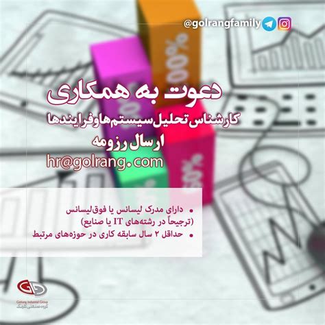 Golrang Industrial Group Posted On Linkedin