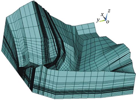 3d Finite Element Model Download Scientific Diagram