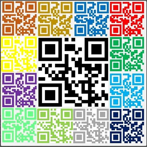 Qrcode Generator Barcode Generator QR Code Aztec Code Datamatrix
