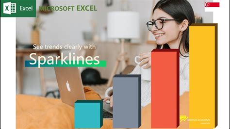 Microsoft Excel Beginners Series Add Sparklines Youtube