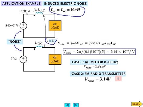 Magnetically Coupled Networks Learning Goals Mutual Inductance Behavior