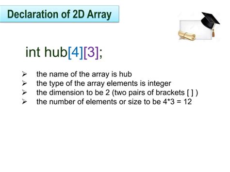 Two Dimentional Array Pptx Programming Languages Computing