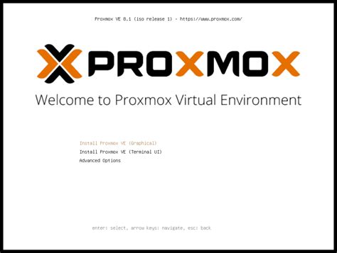 記一次修復proxmox Pve 升級後無法啓動的解決方法 By Upsangel