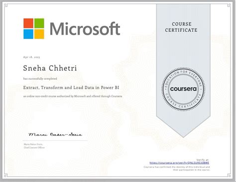 Just Completed The Extract Transform And Load Data In Power Bi Course On Coursera Sneha
