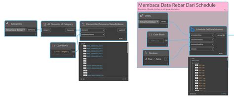 Get Individual Rebar Length In A Rebar Set Revit Dynamo